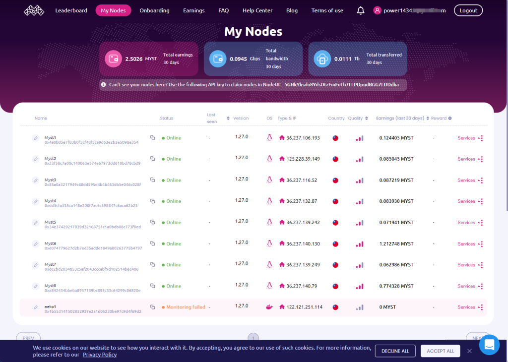 MystNodes：賺錢的未來，輕鬆開始 - 不專業工具人│Online Earning Handyman